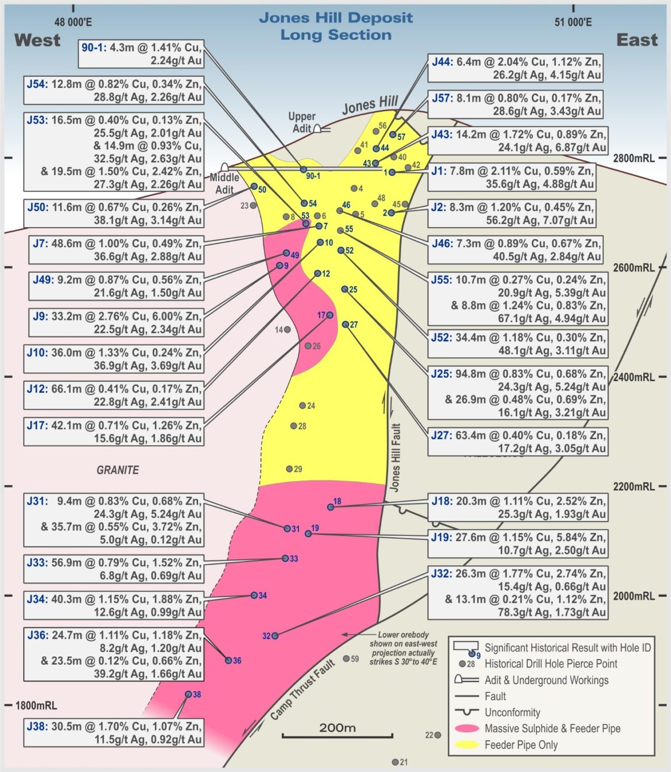 Tererro Copper-Gold-Zinc VMS Project, New Mexico, USA – New World ...